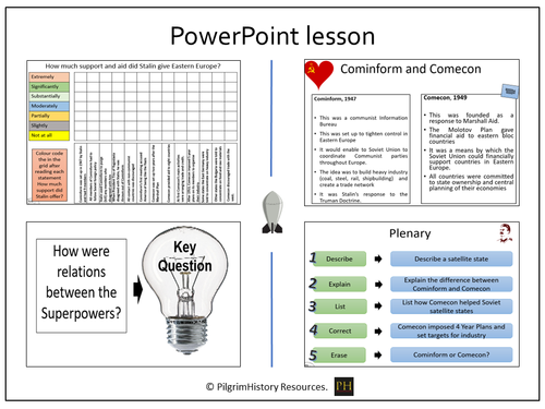 Cominform and Comecon GCSE History | Teaching Resources