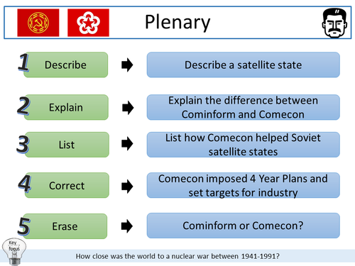 Cominform and Comecon | Teaching Resources