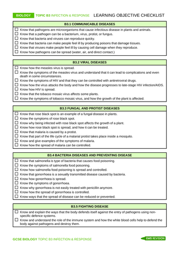 BIO | B3 INFECTION & RESPONSE (LEARNING OBJECTIVE CHECKLIST) | Teaching Resources