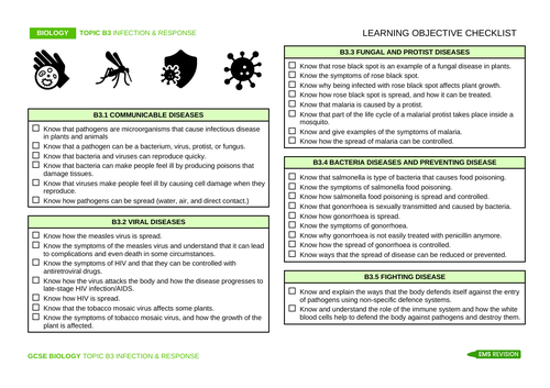 BIO | B3 INFECTION & RESPONSE (LEARNING OBJECTIVE CHECKLIST) | Teaching Resources