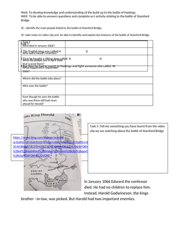 An introduction to the battle of Stamford Bridge | Teaching Resources