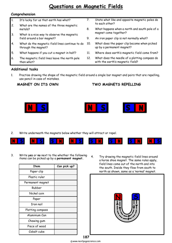 Magnets and Magnetic Fields | Teaching Resources
