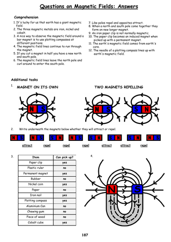 Magnets and Magnetic Fields | Teaching Resources