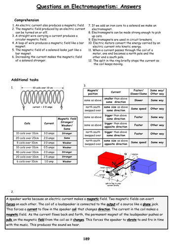 Electromagnetism | Teaching Resources