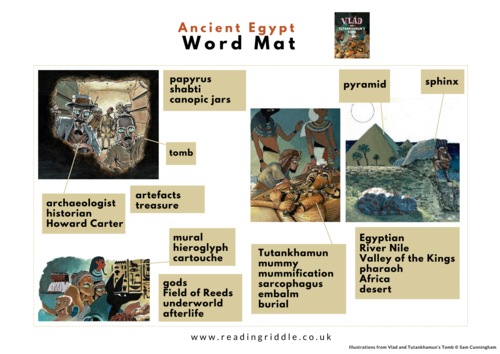 Tutankhamun ancient Egypt word mat with topic vocabulary | Teaching ...