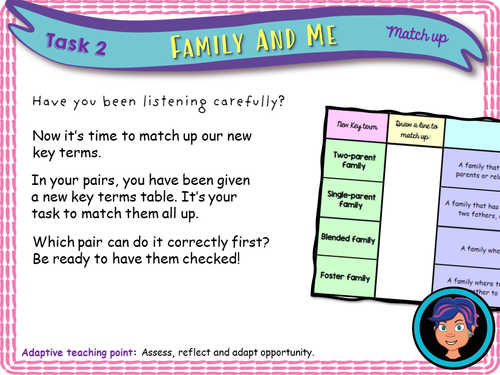 Family KS2 | Teaching Resources