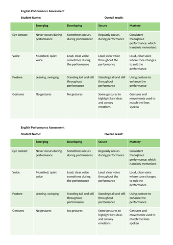 Ghost Boys SOL KS3 | Teaching Resources
