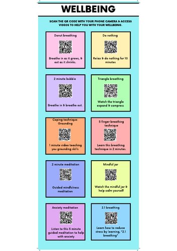 Wellbeing (Mindfulness) QR resource | Teaching Resources