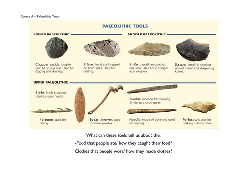 Stone Age to Iron Age - Living in the Stone Age! | Teaching Resources