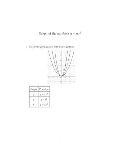 Graph of the parabola y=ax^2 worksheet no 2 (with solutions) | Teaching ...