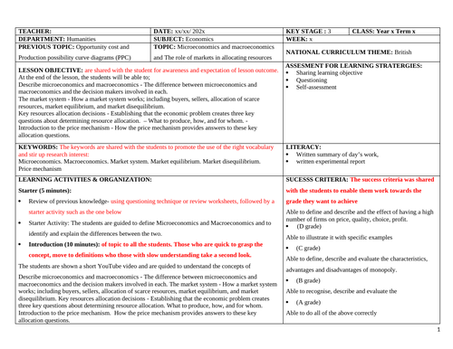 Micro And Macroeconomics The Role Of Markets Resources Allocation