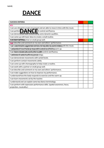 KS1 Dance Planning (Superheros) | Teaching Resources