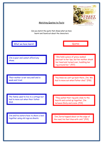 Street Child PowerPoint [Investigating Characters] | Teaching Resources