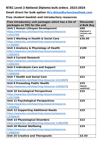 BTEC Level 3 Ext Dip Health & Social Care - SV/IV admin, tracking examples 2021-2023 | Teaching ...