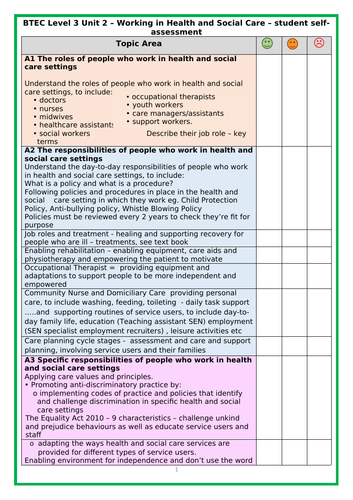 BTEC Level 3 Ext Dip Health & Social Care - SV/IV admin, tracking ...