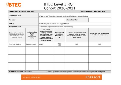 BTEC Level 3 Ext Dip Health & Social Care - SV/IV admin, tracking ...