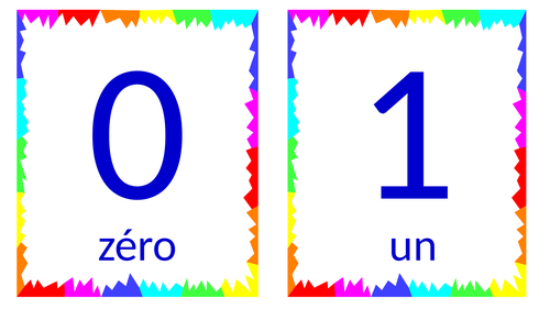 French Numbers Display | Teaching Resources