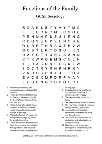 AQA GCSE Sociology FAMILY | Teaching Resources