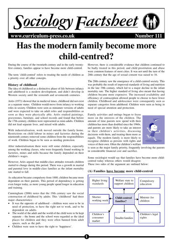 AQA GCSE Sociology FAMILY | Teaching Resources