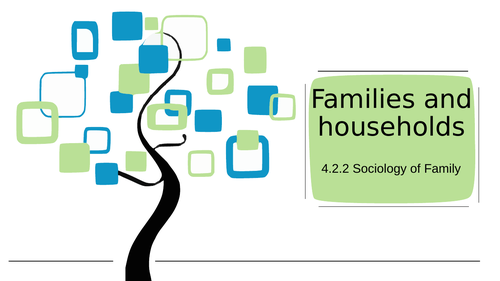 AQA A Level Sociology FAMILY | Teaching Resources