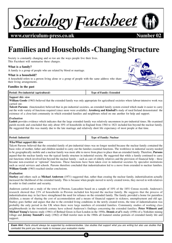 AQA A Level Sociology FAMILY | Teaching Resources
