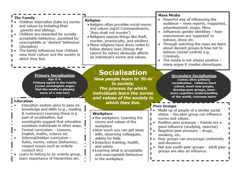 OCR A Level Sociology SOCIALISATION, CULTURE, IDENTITY | Teaching Resources