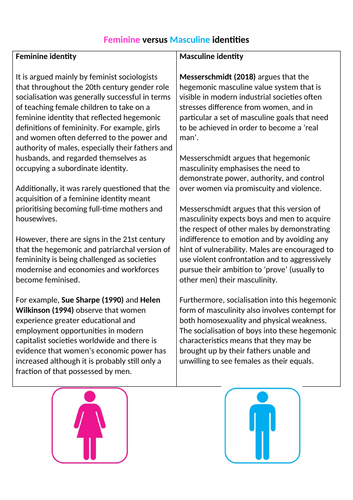 OCR A Level Sociology SOCIALISATION, CULTURE, IDENTITY | Teaching Resources