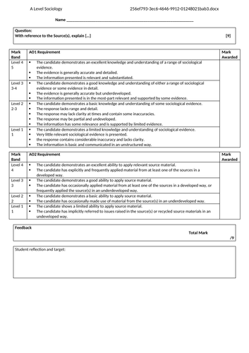 OCR A Level Sociology MARKING GRIDS | Teaching Resources