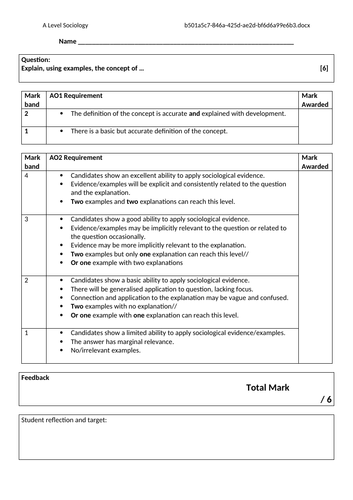 OCR A Level Sociology MARKING GRIDS | Teaching Resources