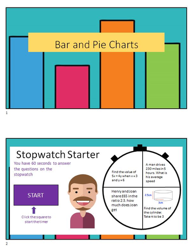 Functional Skills Maths Full Lesson-Bar and Pie Charts | Teaching Resources