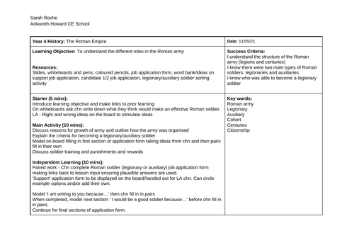 Roles in the Roman Army | Teaching Resources