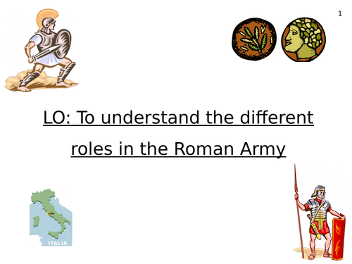 Roles in the Roman Army | Teaching Resources