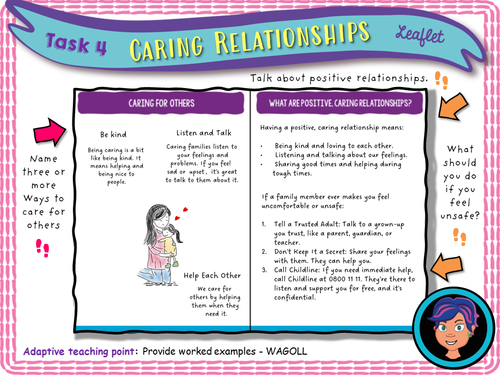 Family problems KS2 PSHE | Teaching Resources
