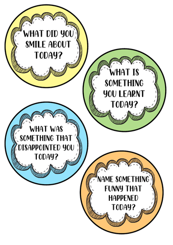 End of day questions | Teaching Resources