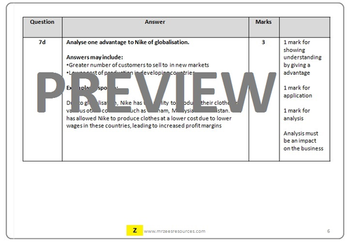 OCR GCSE Business - 6 Influences on business [Interactive unit ...