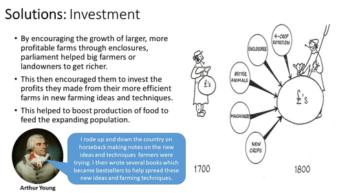 Agricultural Revolution 1750 - 1850 | Teaching Resources