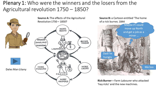 Agricultural Revolution 1750 - 1850 | Teaching Resources