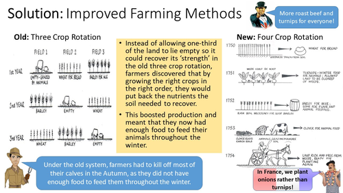 Agricultural Revolution 1750 - 1850 | Teaching Resources
