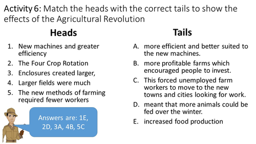Agricultural Revolution 1750 - 1850 | Teaching Resources