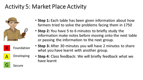Market Place Activity - Agricultural Revolution 1750 - 1850 | Teaching ...