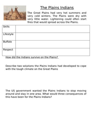 Edexcel 9-1 Lesson 2 The Plains Indian Society | Teaching Resources