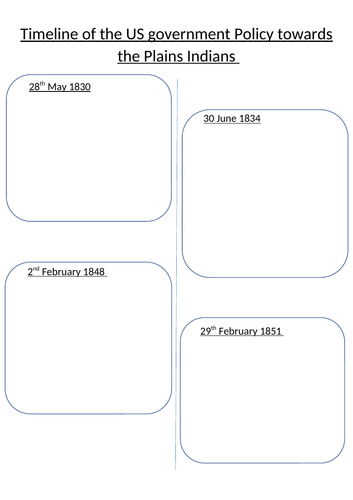 Edexcel 9-1 The American West | Teaching Resources