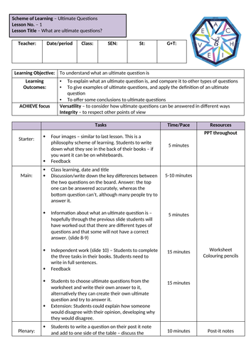 Ultimate Questions | Teaching Resources