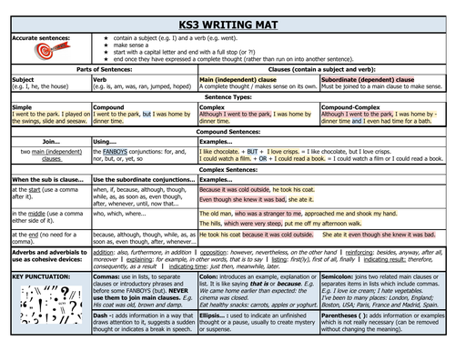 KS3 Writing Mat SPaG | Teaching Resources