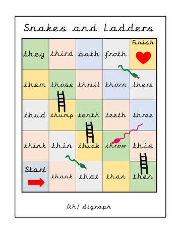 Phonics Snakes and Ladders- /th/ digraph | Teaching Resources