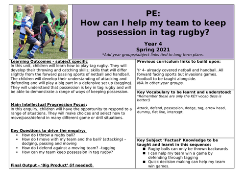 Year 4 Tag Rugby Medium Term Planning | Teaching Resources