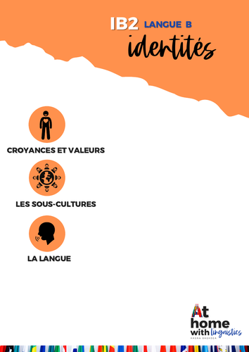 French Vocabulary List Identities IB2 - Langue B | Teaching Resources