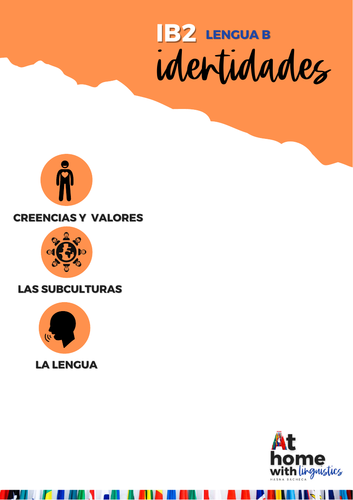 Spanish Vocabulary List Identities IB2 - Lengua B | Teaching Resources