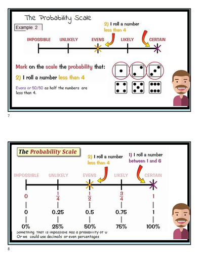 The Ultimate Functional Skills Lesson Pack-Probability | Teaching Resources