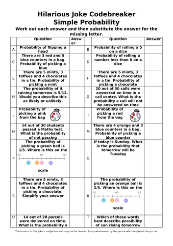 The Ultimate Functional Skills Lesson Pack-Probability | Teaching Resources
